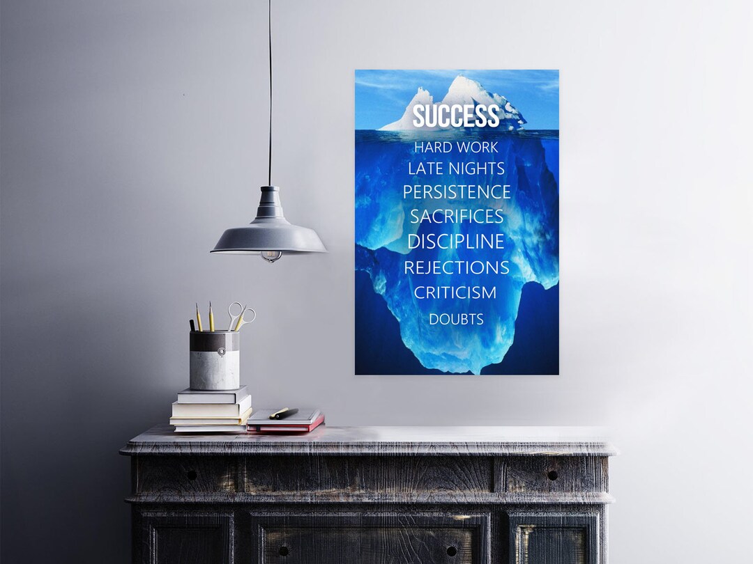 Mindset is Everything Poster Prints Motivational Office Home Decor ...