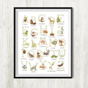Printable Woodland Alphabet Wall Art, Forest Animals ABC Nursery, Kid's ...