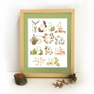 Printable Woodland Animal Numbers Wall Art, Forest Animals Counting ...