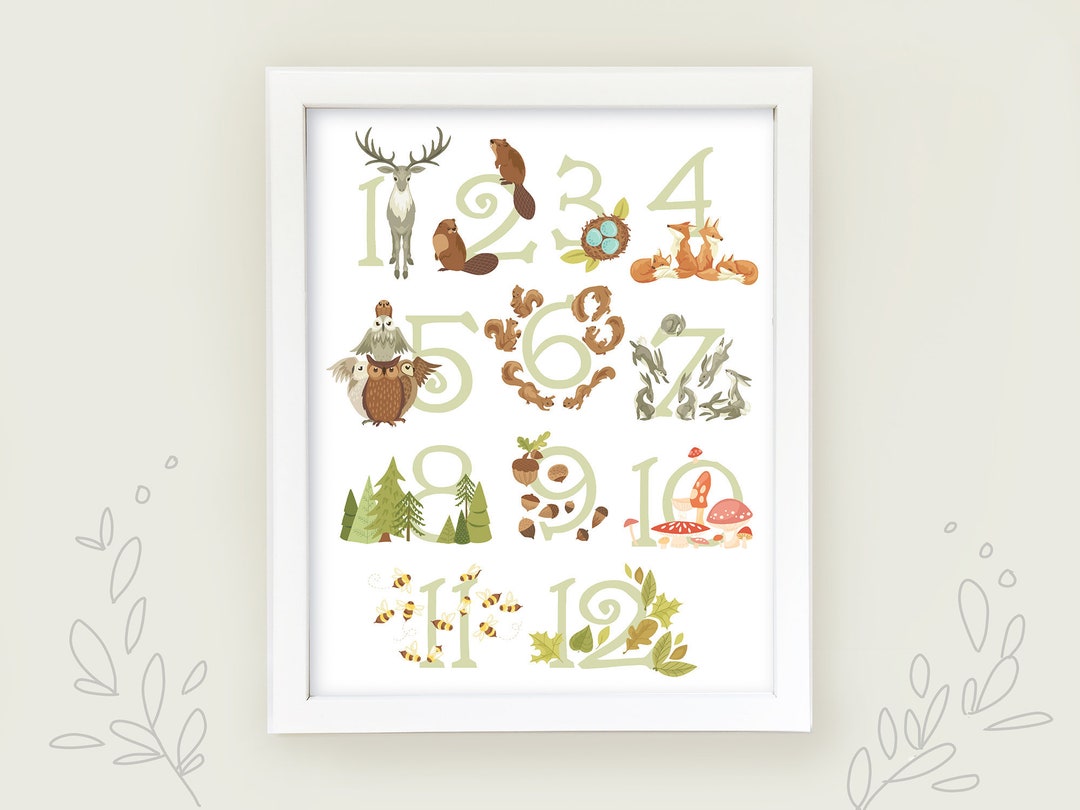 Printable Woodland Animal Numbers Wall Art, Forest Animals Counting ...