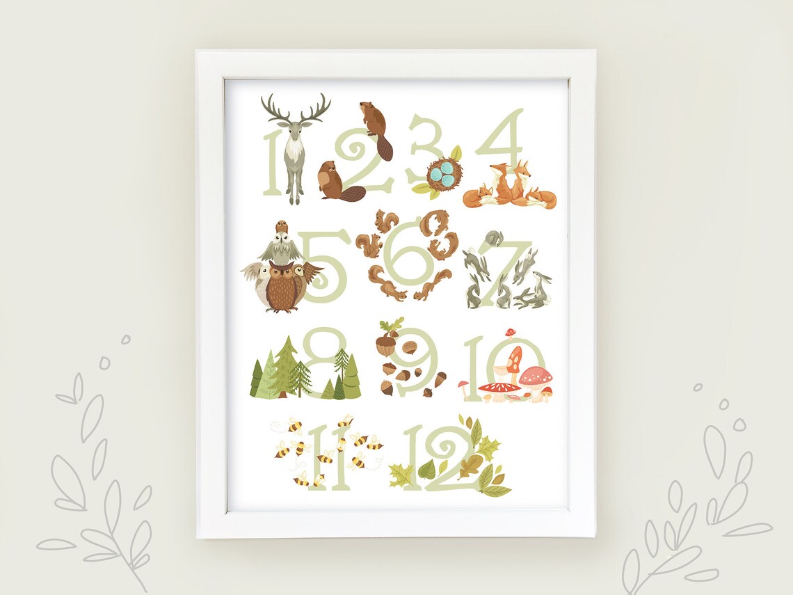 Printable Woodland Animal Numbers Wall Art Forest Animals - Etsy