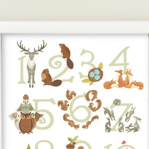 Printable Woodland Animal Numbers Wall Art, Forest Animals Counting ...