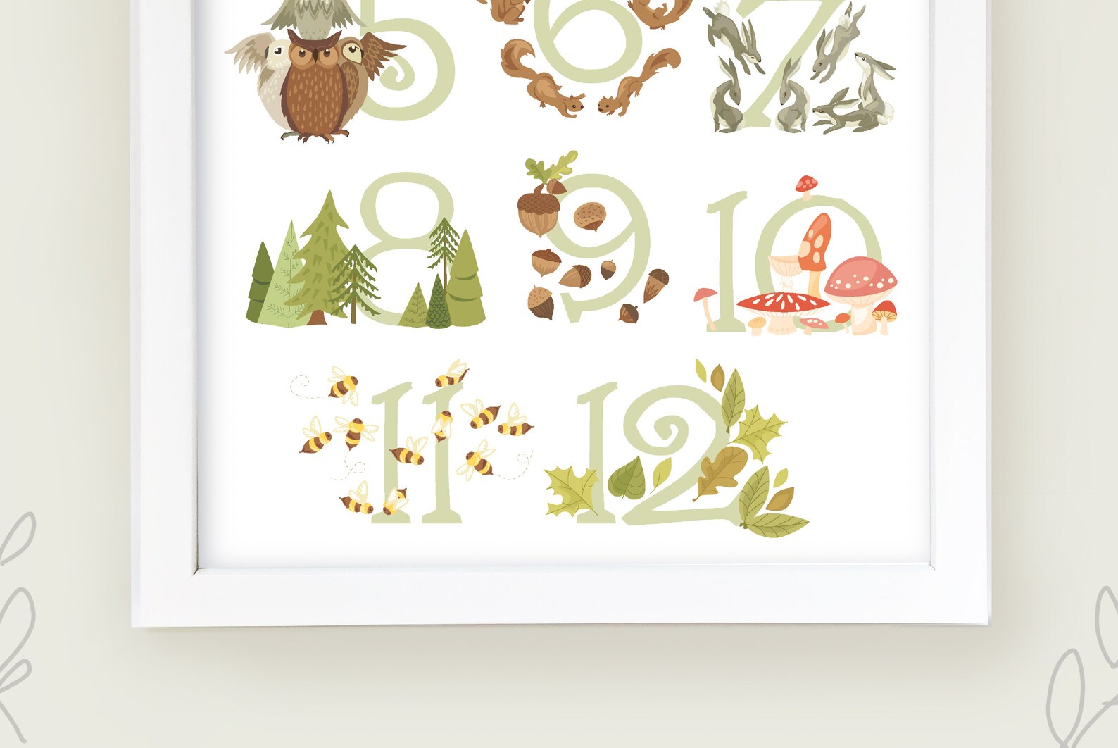 Printable Woodland Animal Numbers Wall Art Forest Animals - Etsy