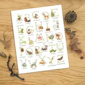 Printable Woodland Alphabet Wall Art, Forest Animals ABC Nursery, Kid's ...