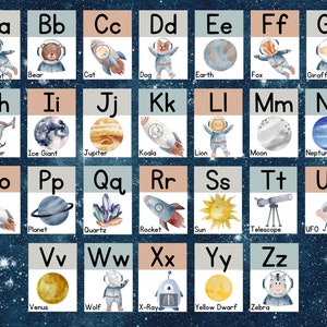 Space Theme Alphabet Posters - Etsy