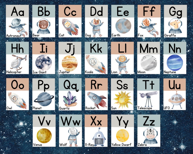 Space Theme Alphabet Posters - Etsy