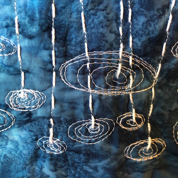Textile Art - Etsy