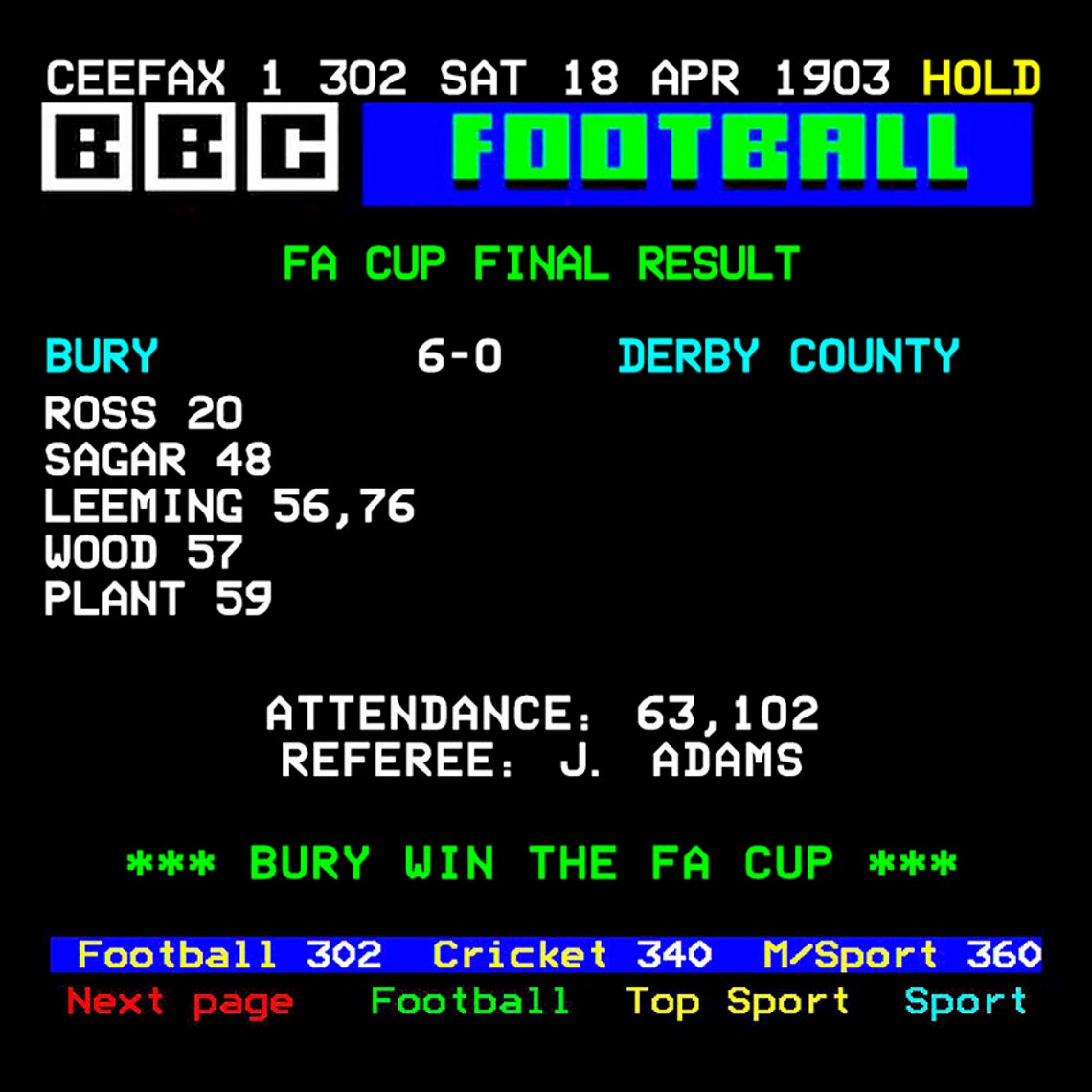 Personalised Retro Ceefax Mug Teletext Sports Coffee / - Etsy UK