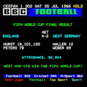 Personalised Retro Ceefax Mug Teletext Sports Coffee / Football Match ...