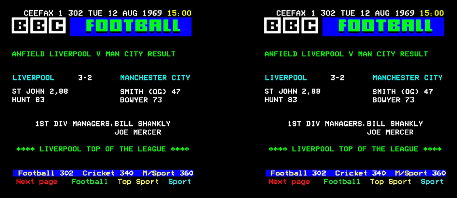 Personalised Retro Ceefax Mug Teletext Sports Coffee / - Etsy UK