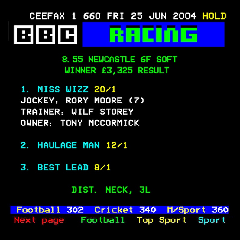 Personalised Retro Ceefax Mug Teletext Sports Coffee / - Etsy UK