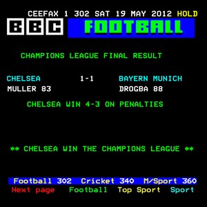 Personalised Retro Ceefax Mug Teletext Sports Coffee / Football Match ...