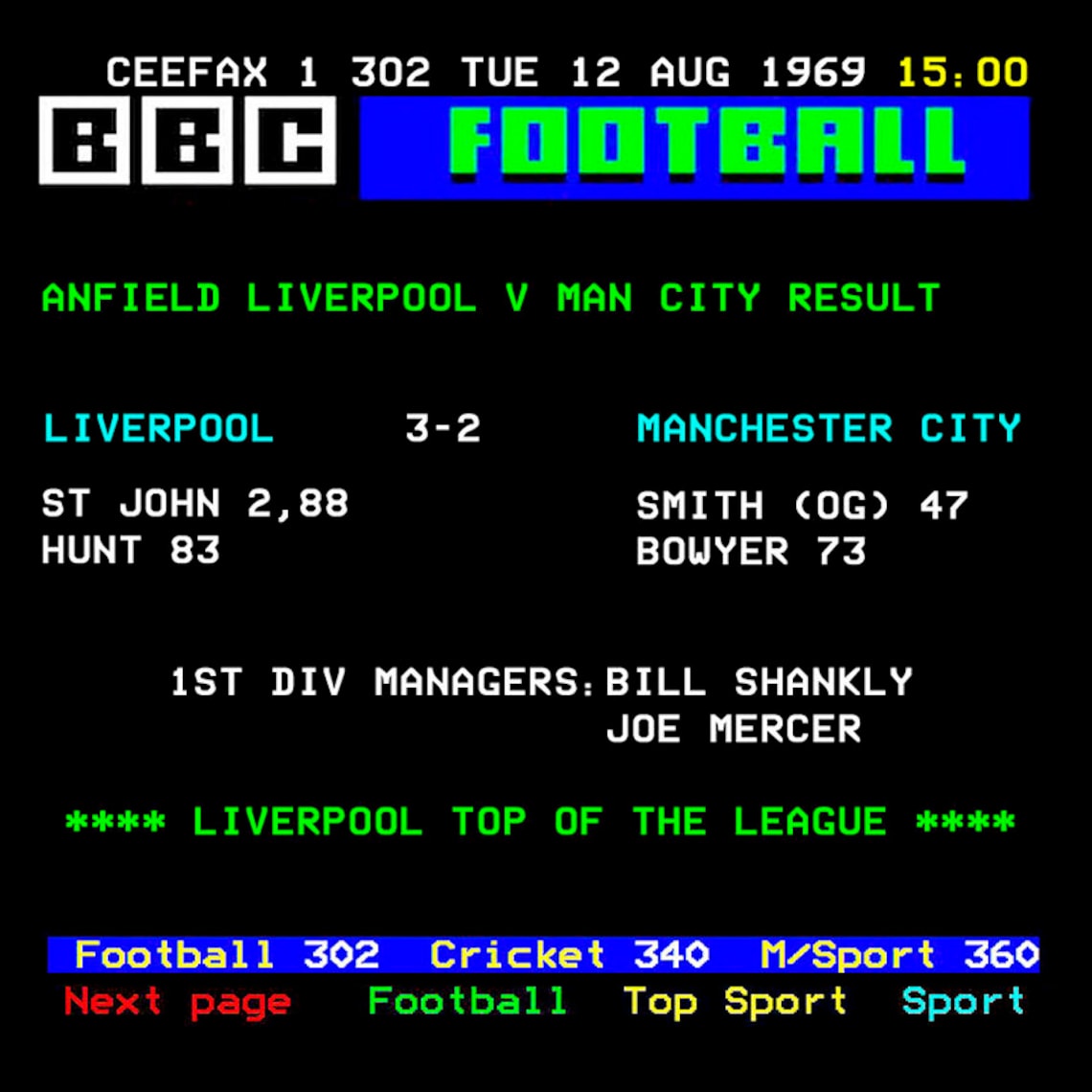 Personalised Retro Ceefax Teletext Sports Coffee Mug / | Etsy