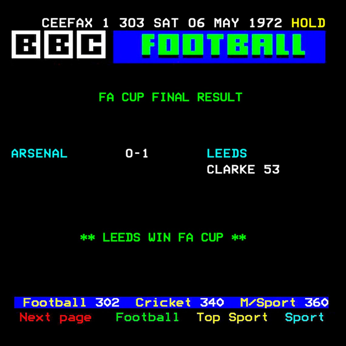 Personalised Retro Ceefax Mug Teletext Sports Coffee / - Etsy UK