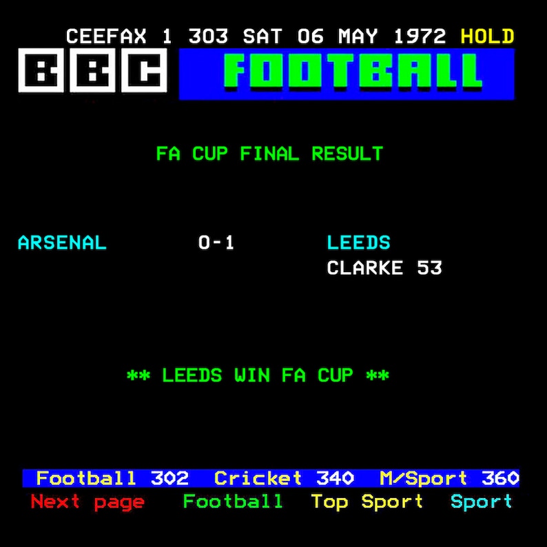 Personalised Retro Ceefax Mug Teletext Sports Coffee / - Etsy UK