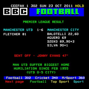 Personalised Retro Ceefax Mug Teletext Sports Coffee / Football Match ...