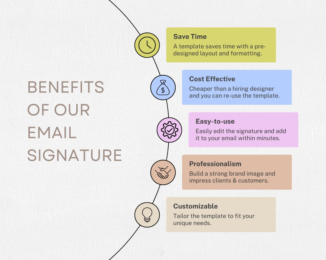 Editable Professional Email Signature Template for Gmail and Outlook ...