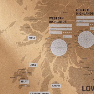 Single Malts of Scotland Whisky Tasting Map - Etsy