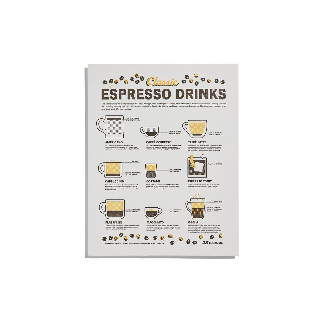 Espresso Drinks Letterpress Print • coffee Person Gifts • coffee Poster ...