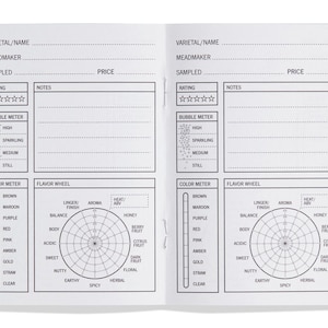 Original Mead Journal - 33 Mazers of Mead Notebook and Diary - Etsy Canada