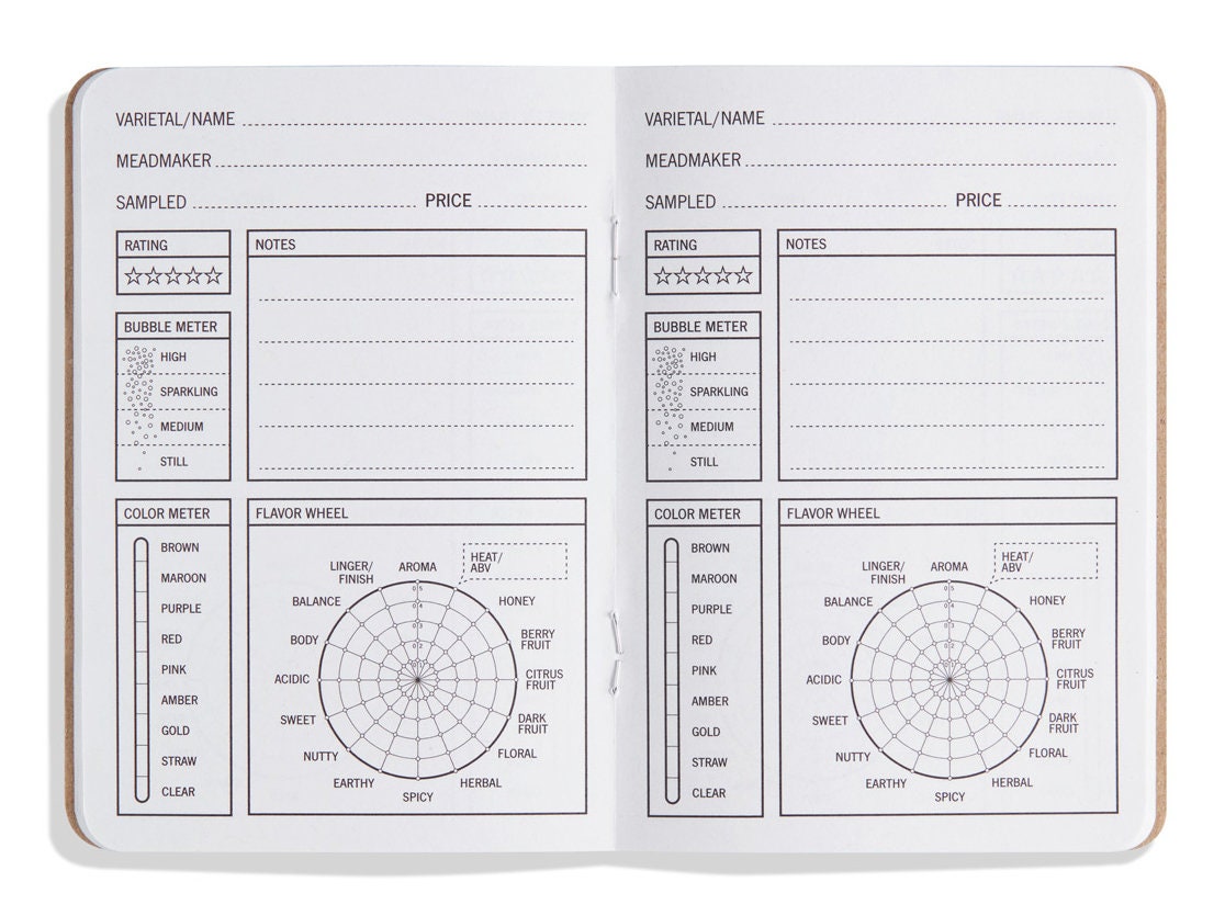 Original Mead Journal 33 Mazers of Mead | Etsy