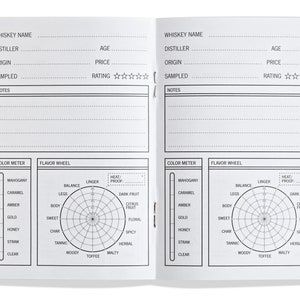 Original Whiskey Journal 33 Glasses of Whiskey Notebook and Diary - Etsy