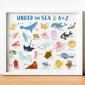 Under the Sea A to Z Printable Wall Art, Underwater Creatures Print ...