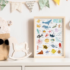 Under the Sea Alphabet Printable Art, Underwater Creatures Print for ...