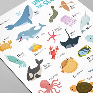 Under the Sea Alphabet Printable Art Underwater Creatures - Etsy