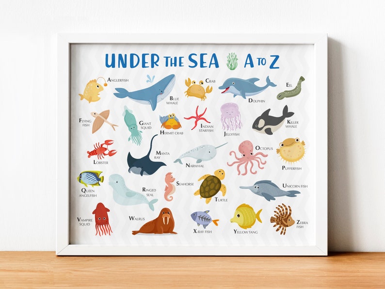 Under the Sea A to Z Printable Wall Art, Underwater Creatures Print ...