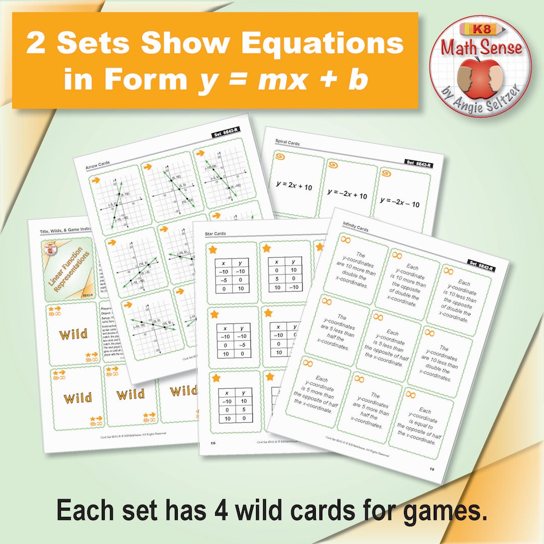 Algebra Games: Matching Linear Functions or Equations, Graphs, and ...
