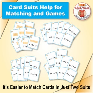 Multiplication & Division Fact Families CARD GAMES 2s Through 10s With ...