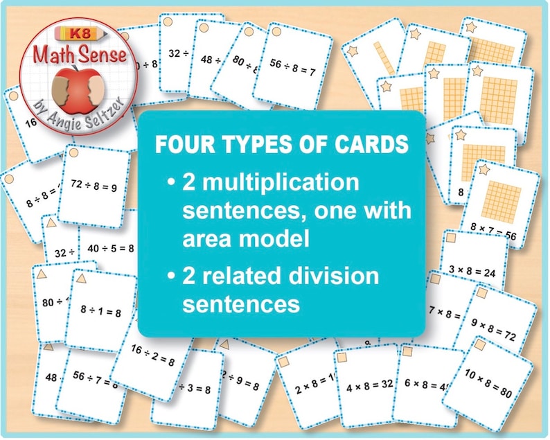 Multiplication & Division Fact Families CARD GAMES 2s Through 10s With ...