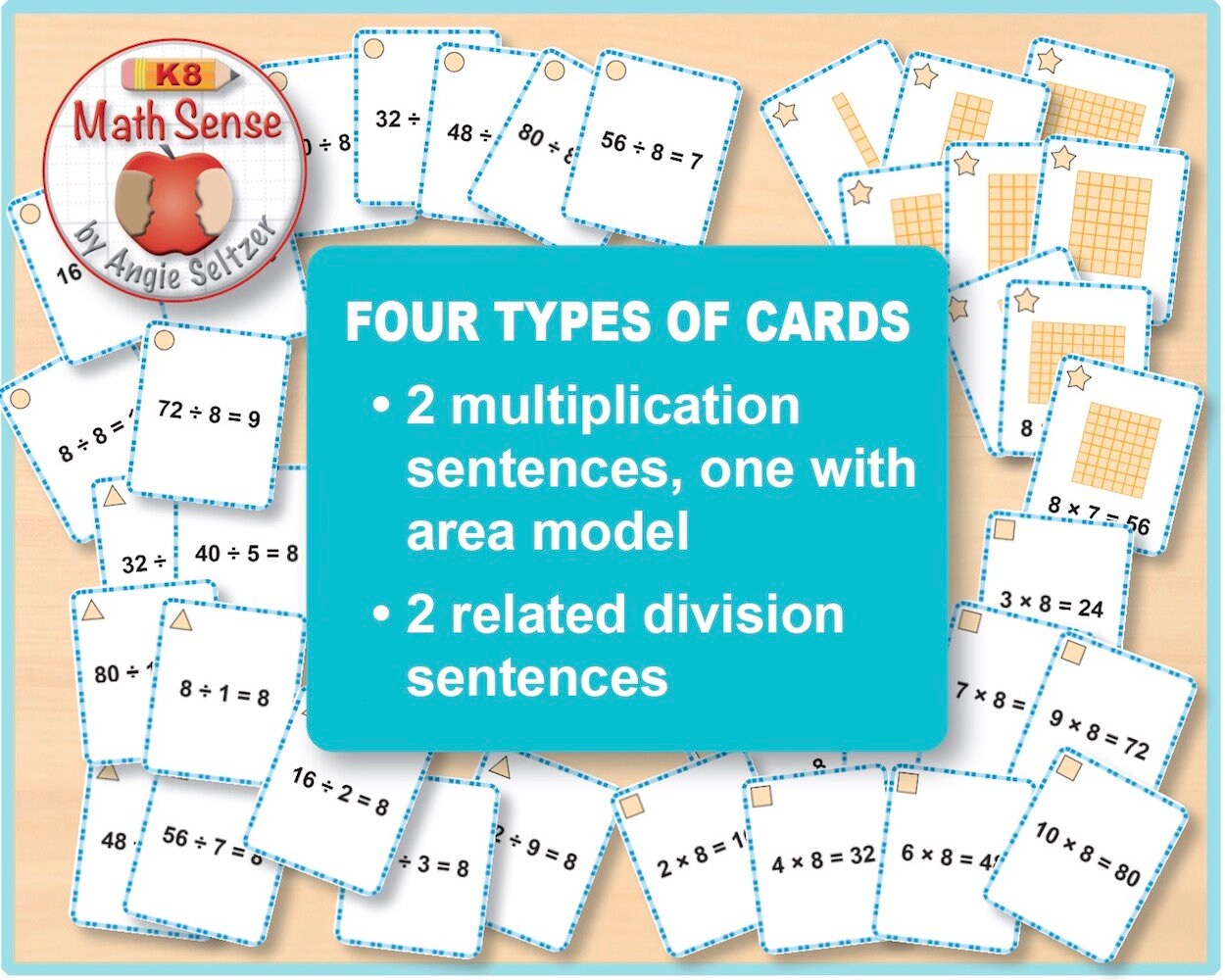 Multiplication & Division Fact Families CARD GAMES 2s Through 10s With ...