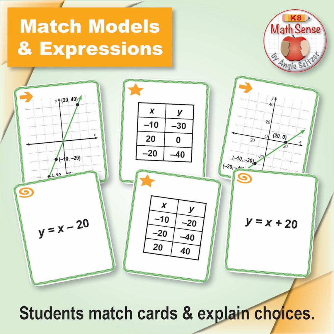 Algebra Games: Matching Linear Functions or Equations, Graphs, and ...