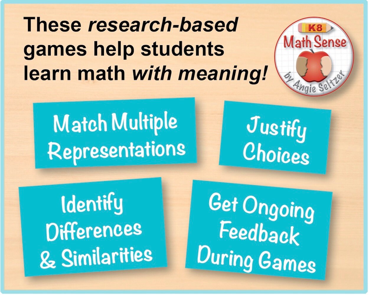 Multiplication & Division Fact Families CARD GAMES 2s Through 10s With ...