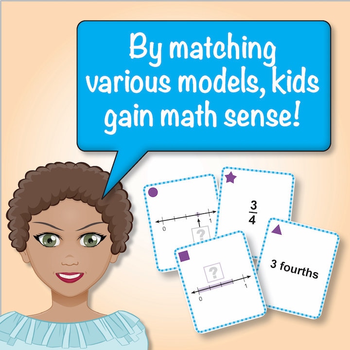 3rd Grade Math Sense Games & Activities: 12 Sets of 40 Printable Cards ...