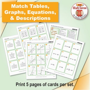 Algebra Games: Matching Linear Functions or Equations, Graphs, and ...