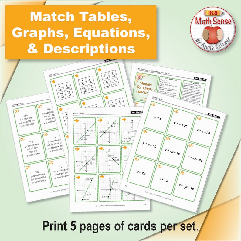 Algebra Games: Matching Linear Functions or Equations, Graphs, and ...