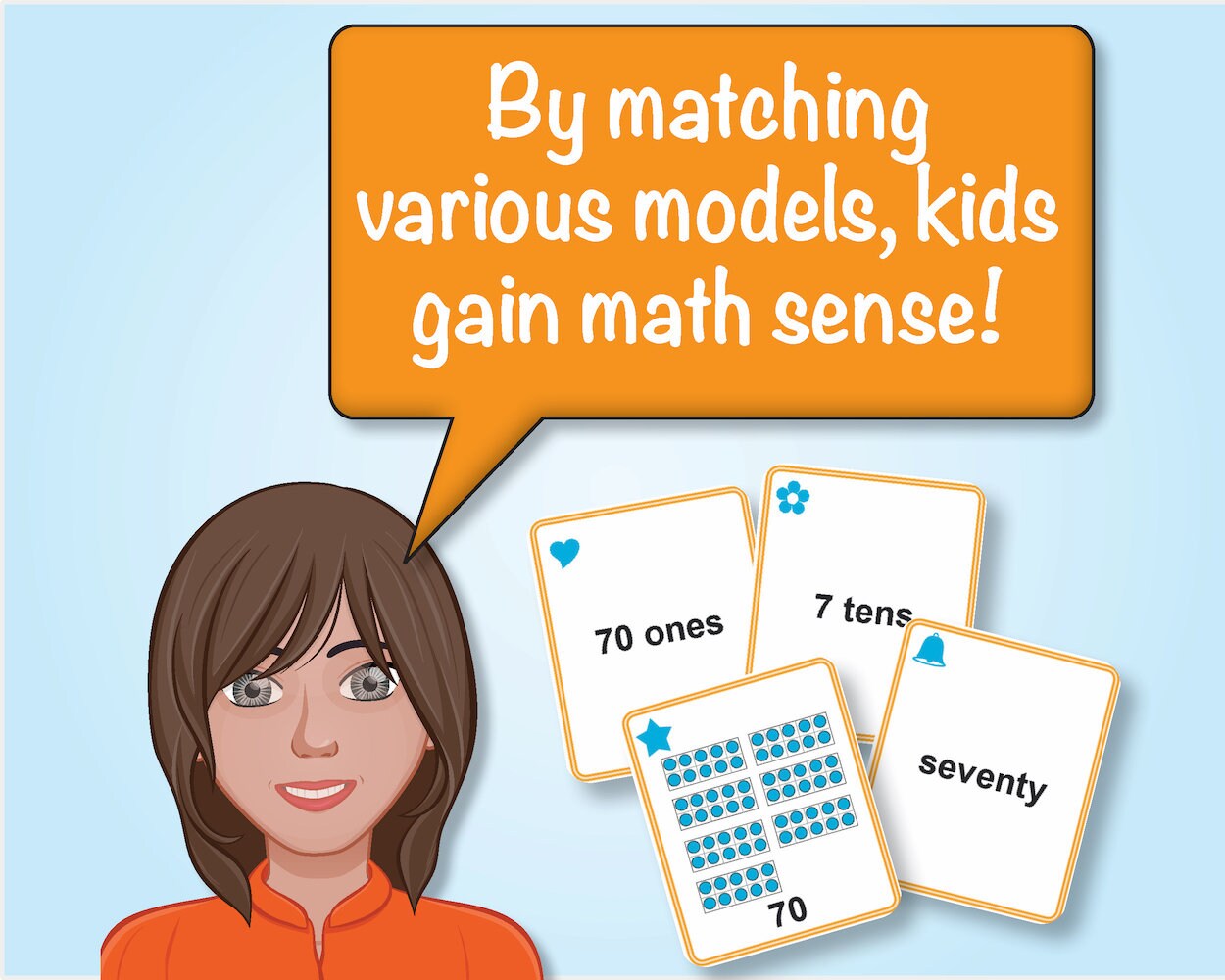 1st Grade Math Sense Games & Activities: 12 Sets of 40 Printable Cards ...