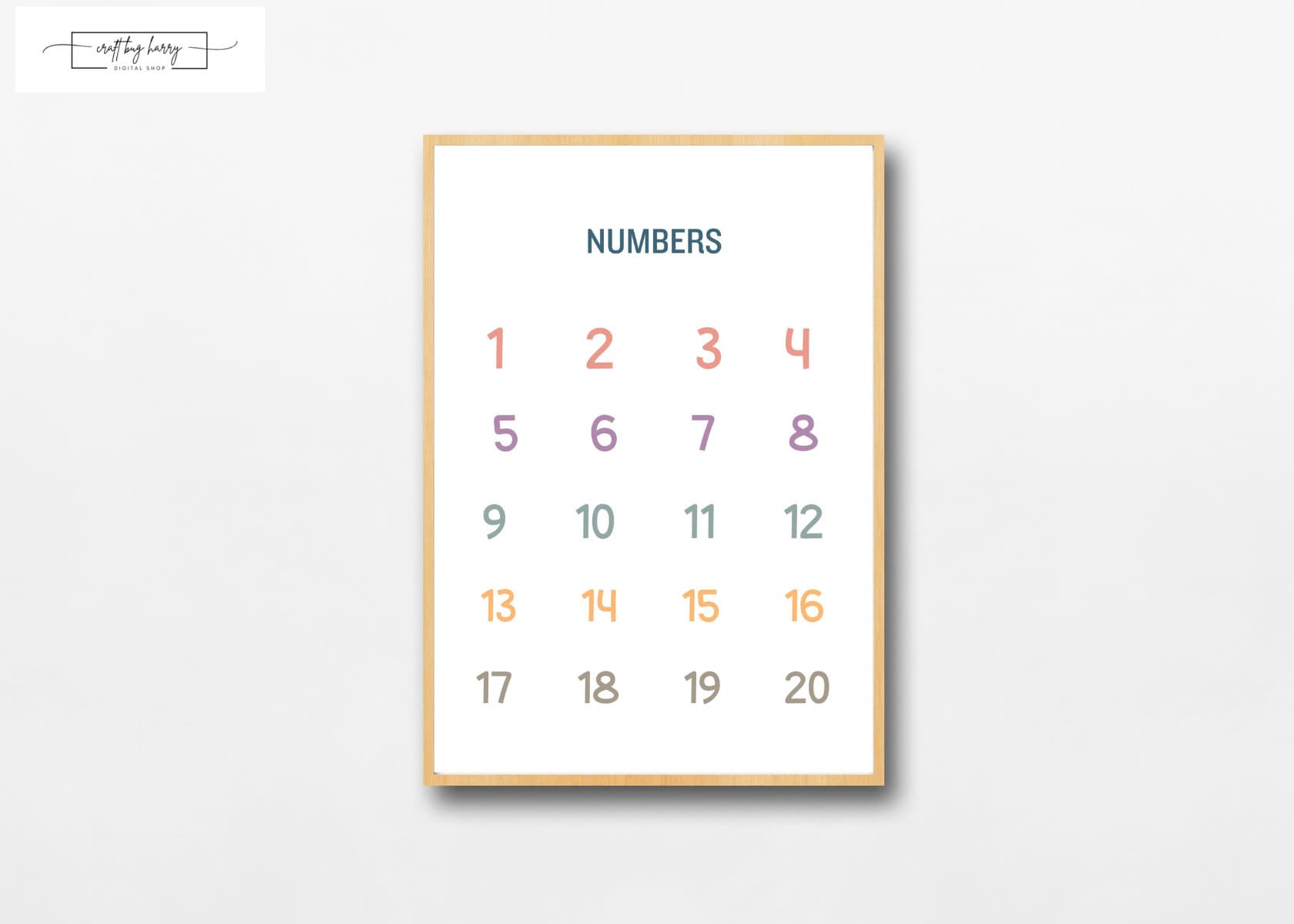 Numbers 1 - 20 | Digital Printable | Kids Room Wall Prints | Classroom ...