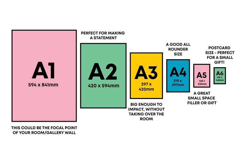 Lightning Bolt Art Print Colourful Print Illustration - Etsy