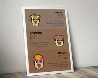 Pokedex Poster - Etsy UK