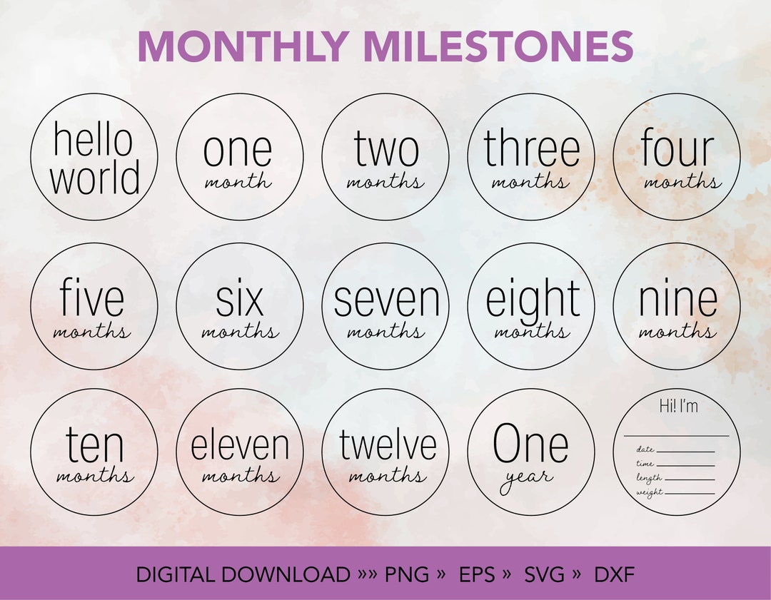 15 Baby Monthly Milestone SVG PNG DFX Eps Bundle, Glowforge Cricut ...