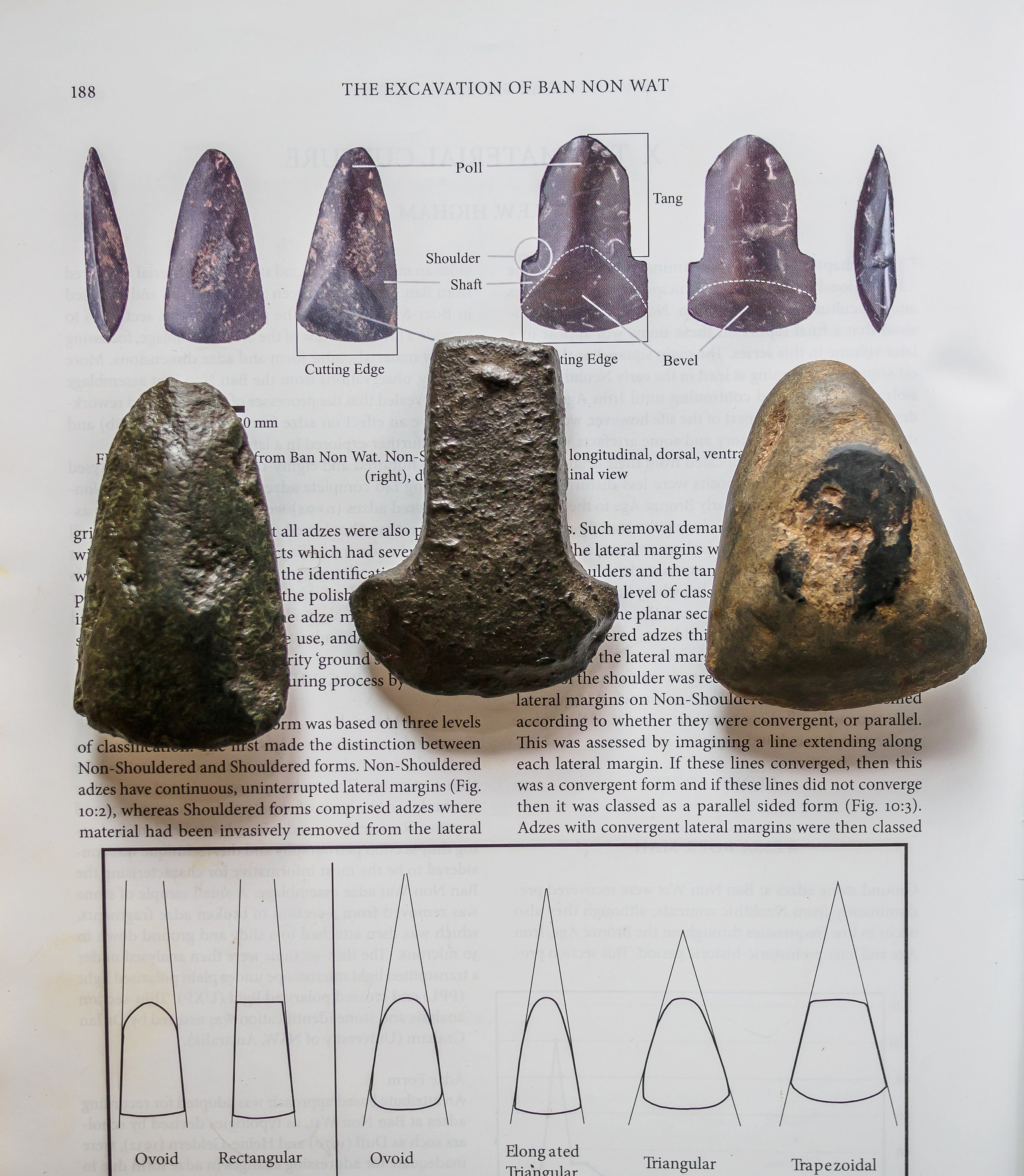 Three Neolithic Stone Adzes: Thai Farming Tools, Olivine Basalt - Etsy