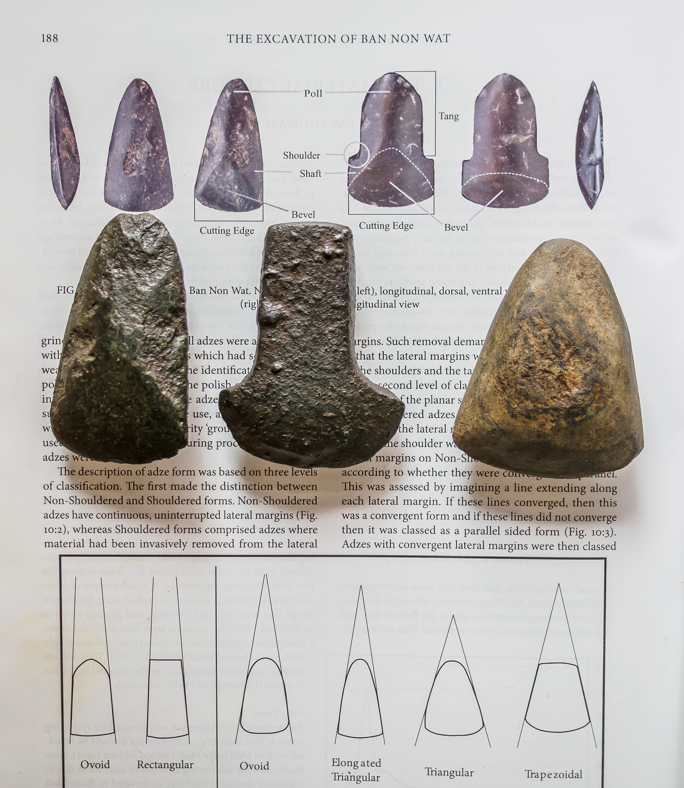 Three Neolithic Stone Adzes: Thai Farming Tools, Olivine Basalt - Etsy