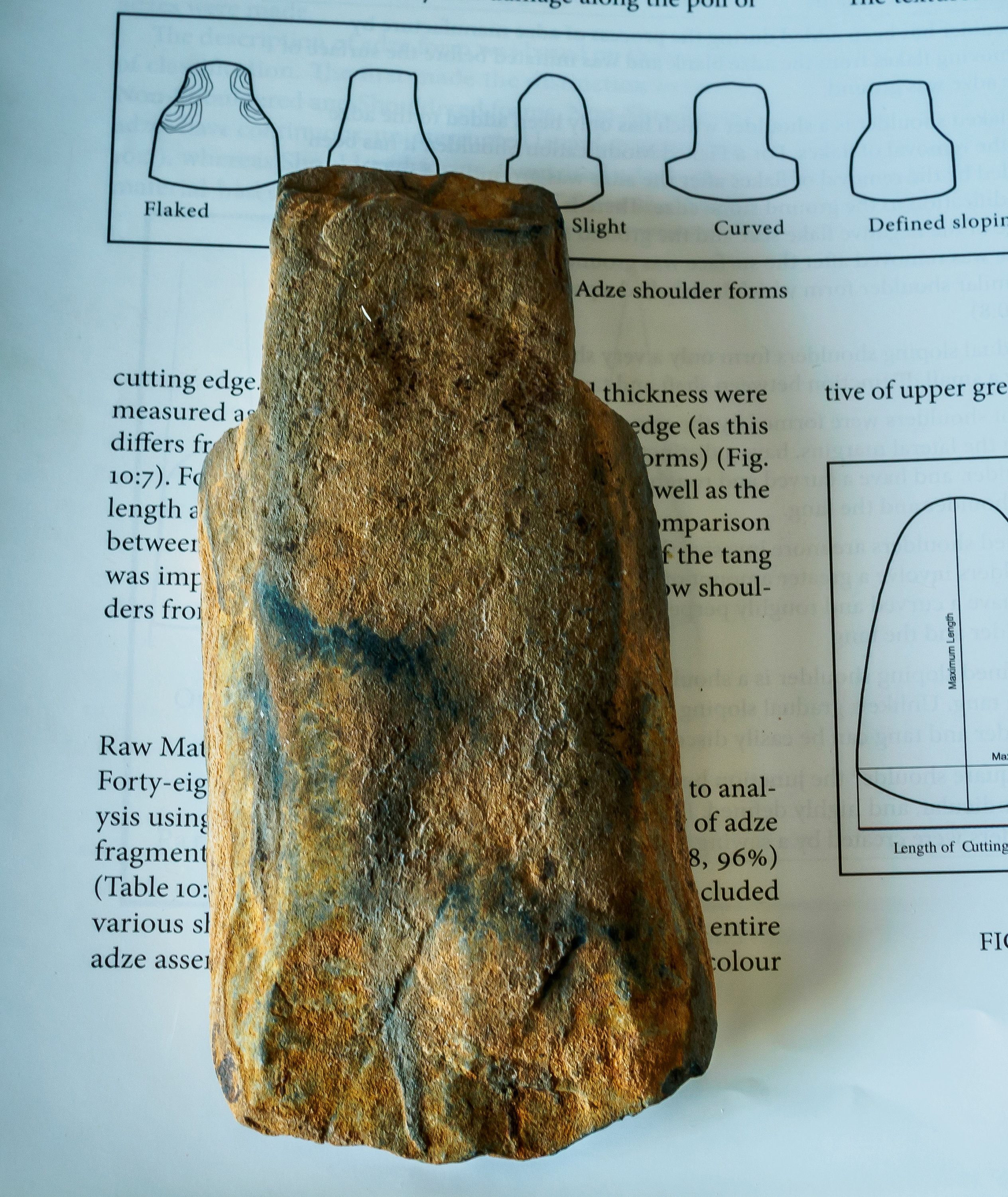 Neolithic Stone Adze/large Shouldered Stone Axehead/neolithic - Etsy