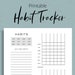 Printable Habit Tracker: Flylady Checklist (digital Download) - Etsy
