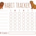 5 Editable Habit Tracker Printable, Habit Trackers, Chore Charts ...
