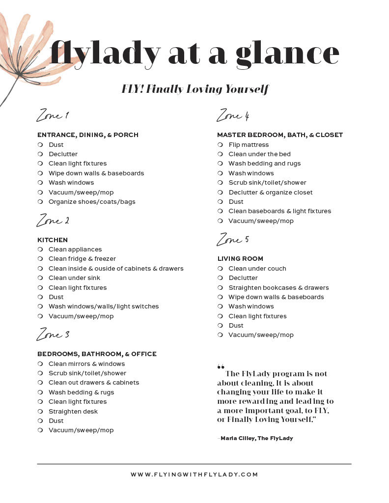 Flylady Control Journal Editable Flylady Cleaning Schedule - Etsy